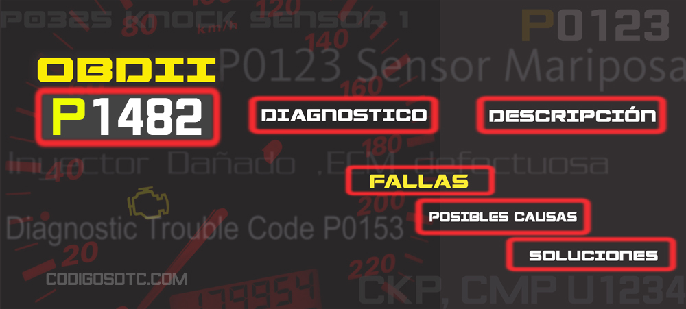 CÓDIGO P1482 (todas las marcas) | Síntomas y Soluciones